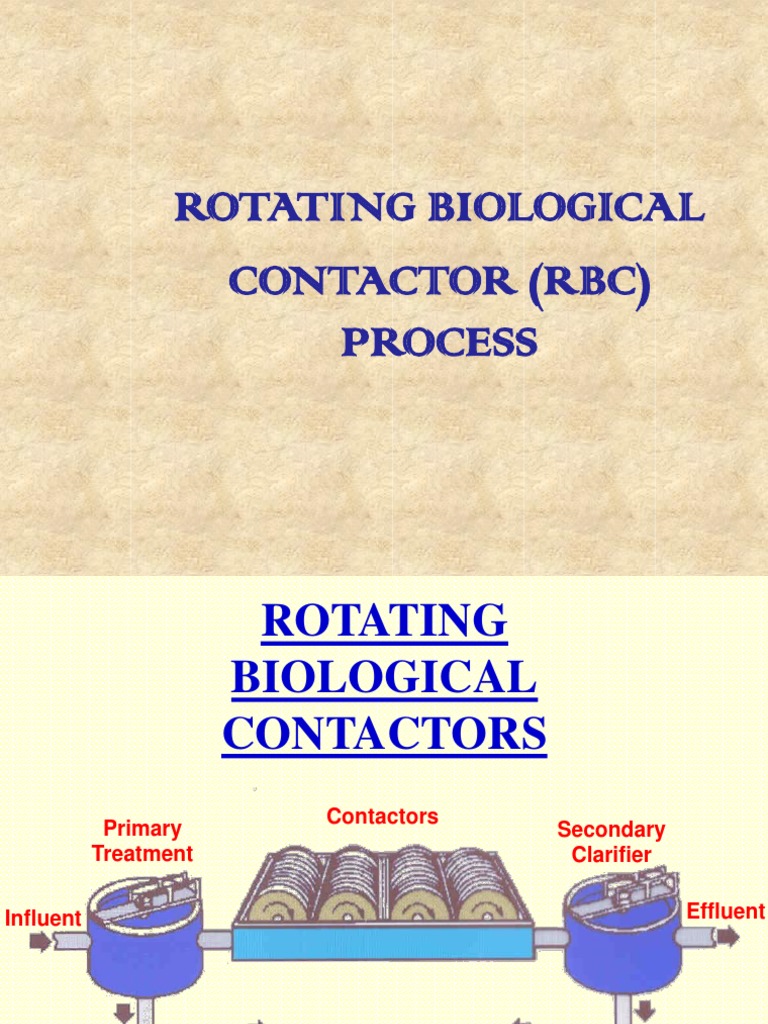 12 - Rotating Biological Contactor-Process | PDF | Sewage Treatment ...