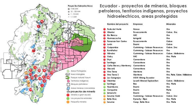 Mapa Ecuador Bloques Petroleros | Elementos metálicos | Industrias