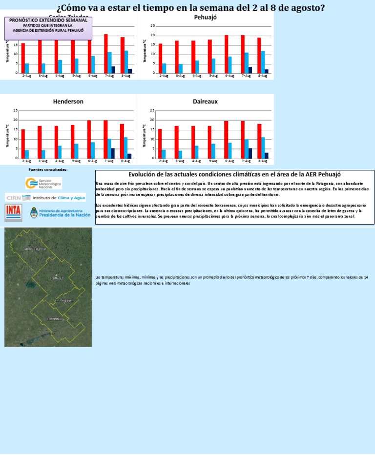 Informe Semanal Pronostico Extendido 2017 08-02-08 | PDF ...