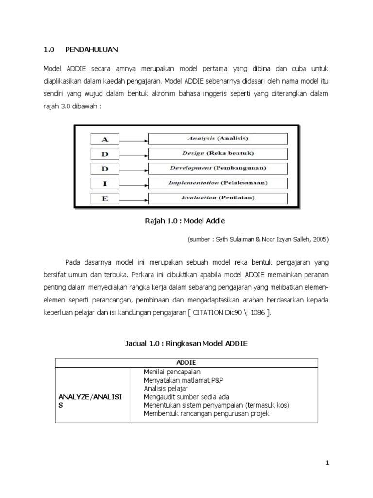 Analisis Model Addie Dalam Pembinaan Laman Sesawang | PDF