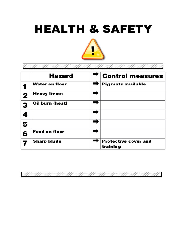 Health & Safety: Hazard Control Measures | PDF