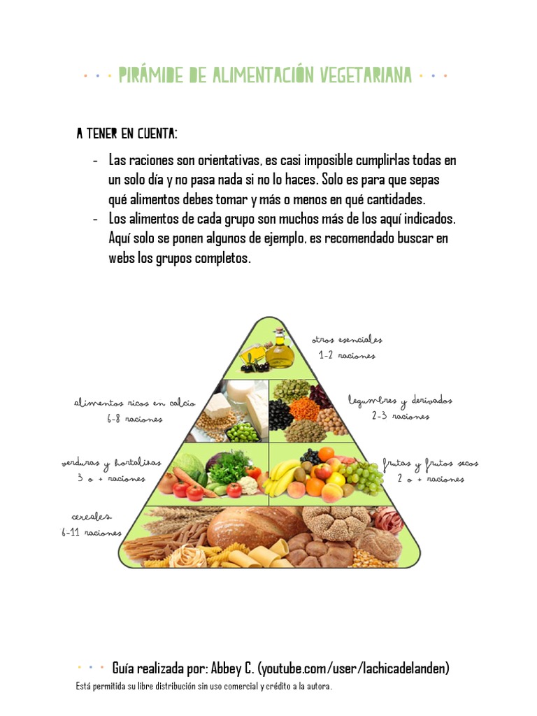 Pirámide de alimentación vegetariana.pdf | Verduras | Legumbre