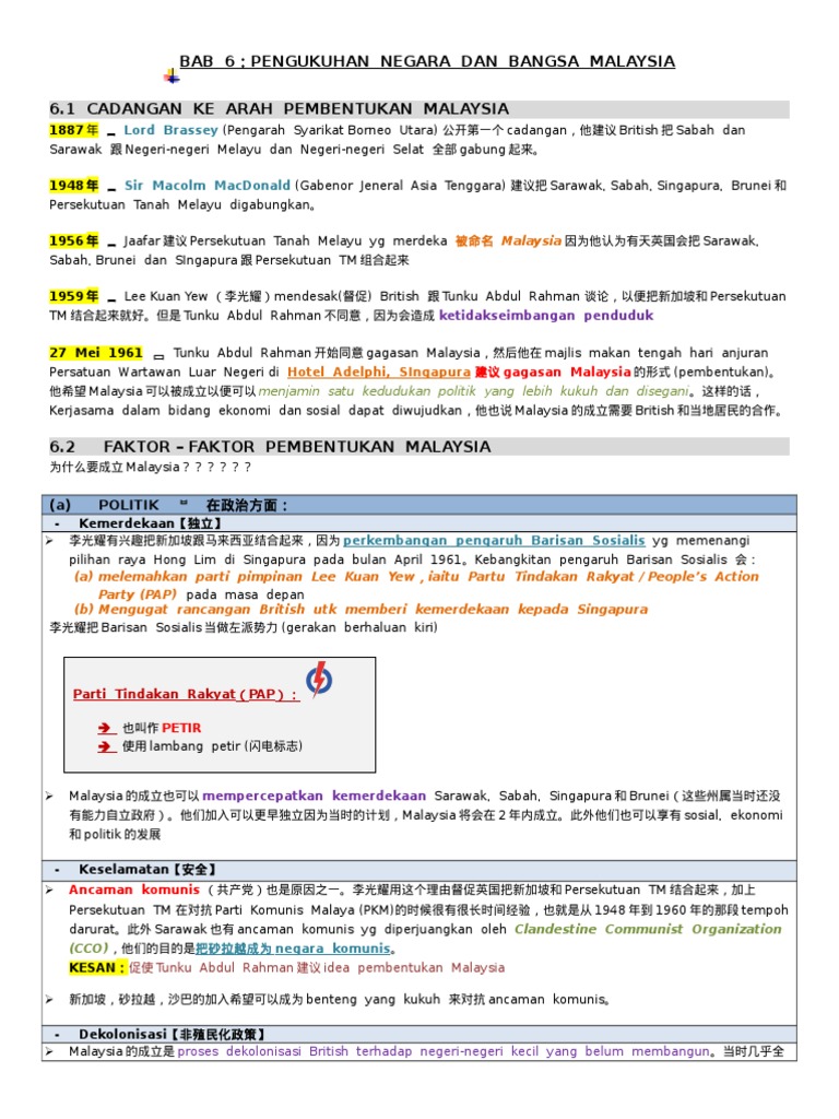 Sejarah Form 5 BAB | PDF