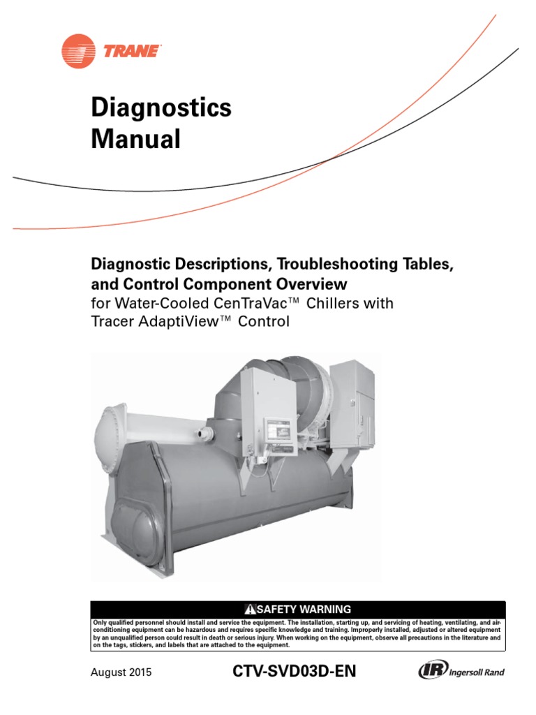 Trane Diagnostics Manual | Chlorofluorocarbon | Manufactured Goods