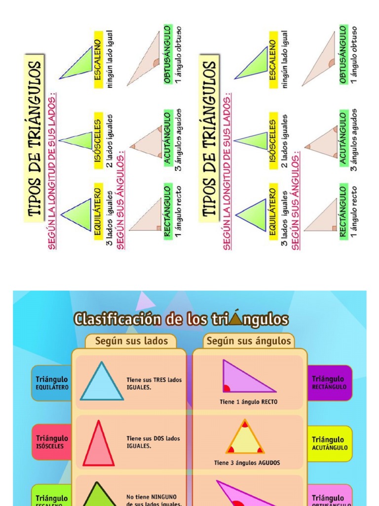 Afiche Tipos de Angulos | PDF