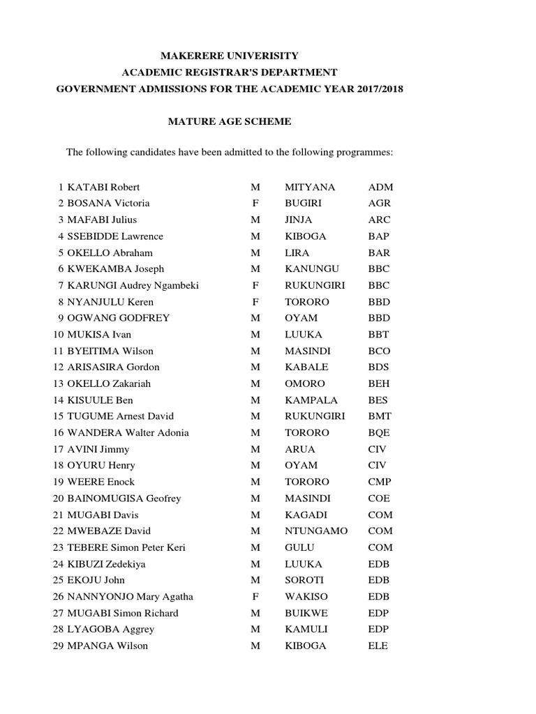 Makerere Univ 2017/18 Mature Age Admissions | PDF