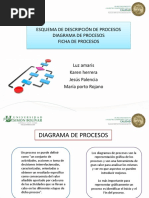 Guía para La Elaboración de Un Diagrama de Proceso Basado en La Norma ...