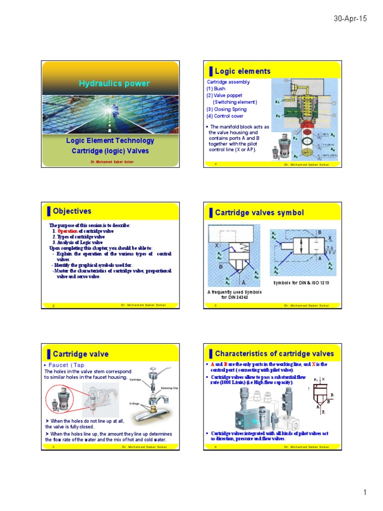 Understanding Cartridge Logic Valves | PDF | Tap (Valve) | Valve