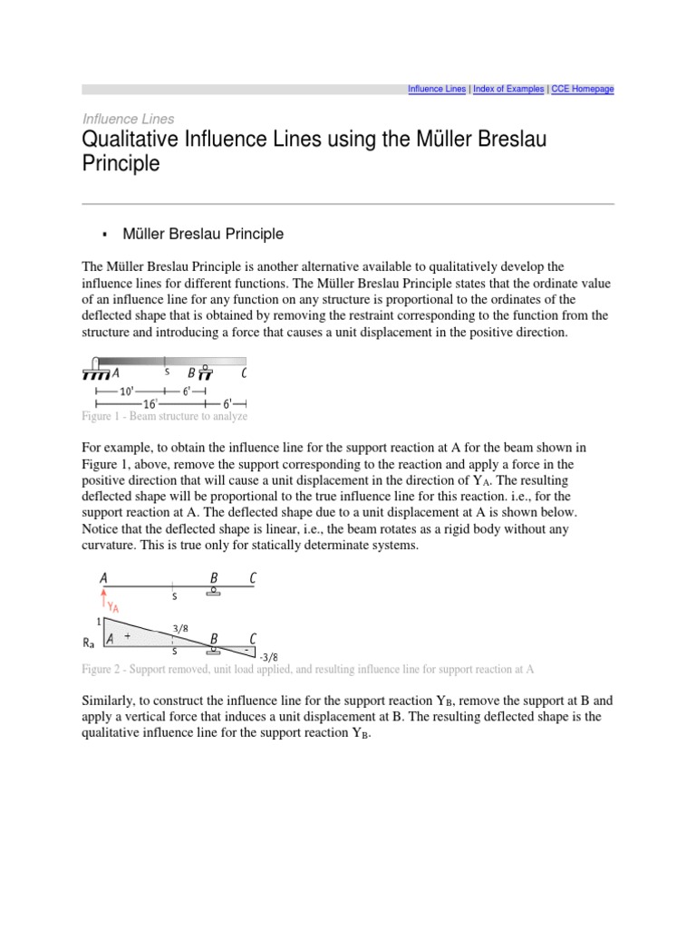 Influence Lines - Qualitative Influence Lines Using The Müller Breslau Principle | PDF | Bending ...