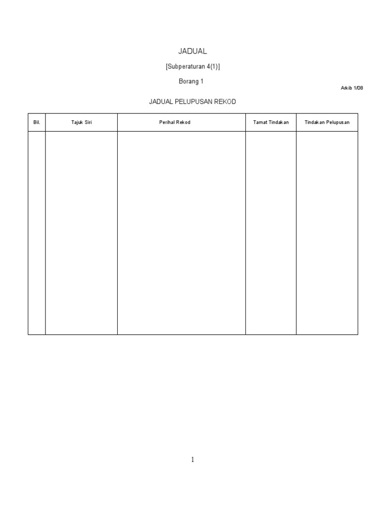 Peraturan Pelupusan Rekod Pematuhan - Borang | PDF