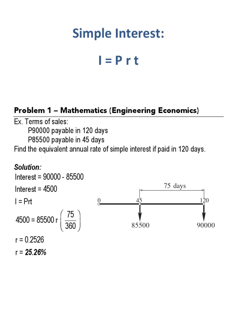 Econ | PDF | Depreciation | Compound Interest
