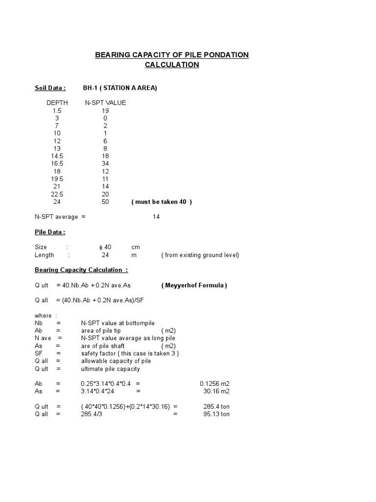 Calculation of Bearing Capacity of Pile Foundation Using Meyerhof ...