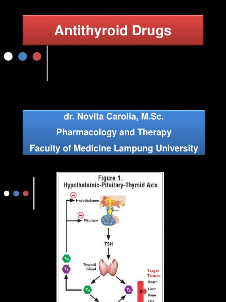 Antithyroid Drugs: Dr. Novita Carolia, M.Sc. Pharmacology and Therapy ...