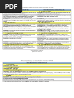 2nd Grade ELA Standards in Georgia | PDF | English Language | Rules