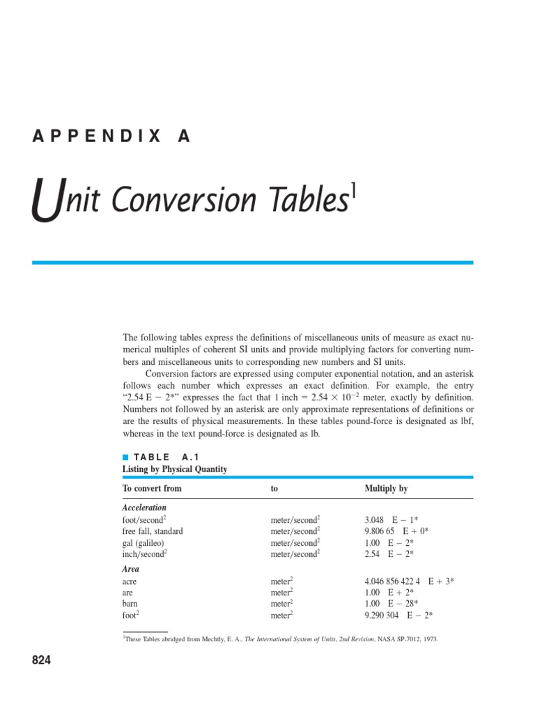 Conversion Table Complete | PDF | Metre | Calorie