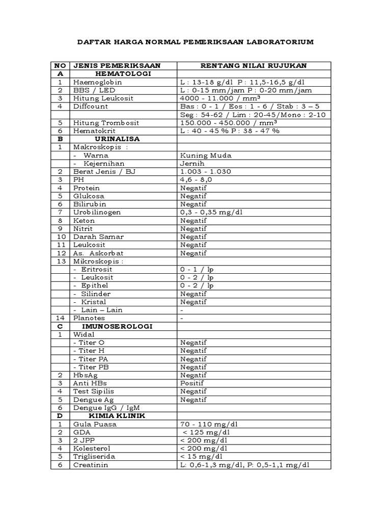 Daftar Harga Normal Pemeriksaan Laboratorium | PDF