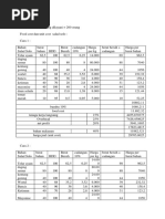 Espen Fact Sheet Glim | PDF | Malnutrition | Medical Diagnosis