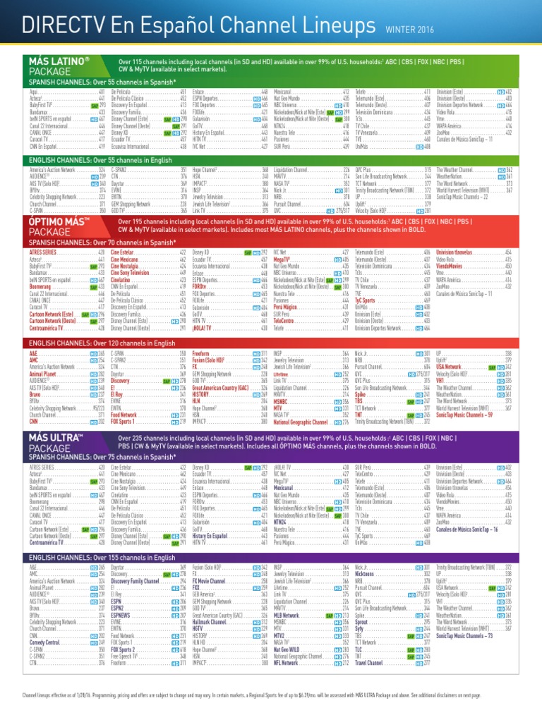 DTV Spanish Channel Lineup PDF | PDF | Media Formats | Video
