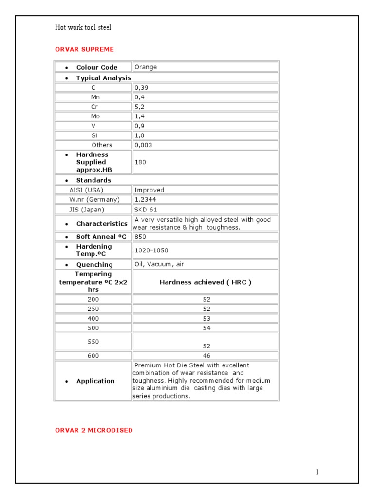 Hot Work Tool Steel: Colour Code Typical Analysis | PDF | Steel ...