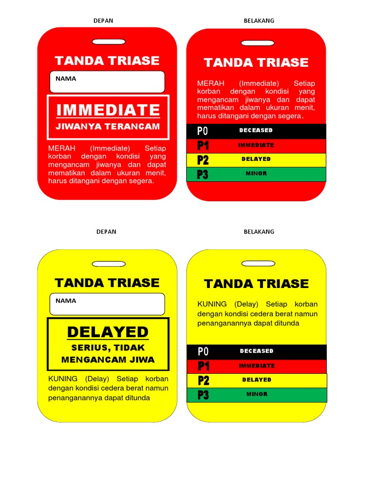 Tanda Pengenal Penunggu Dan Pasien | PDF
