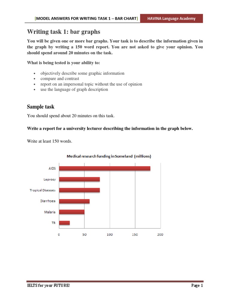 HAVINA Writing Task 1 Bar Chart | PDF | International English Language ...