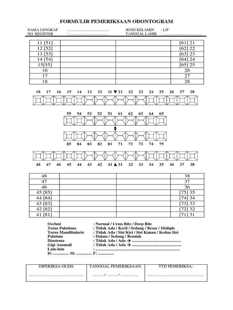 Formulir Pemeriksaan Odontogram | PDF
