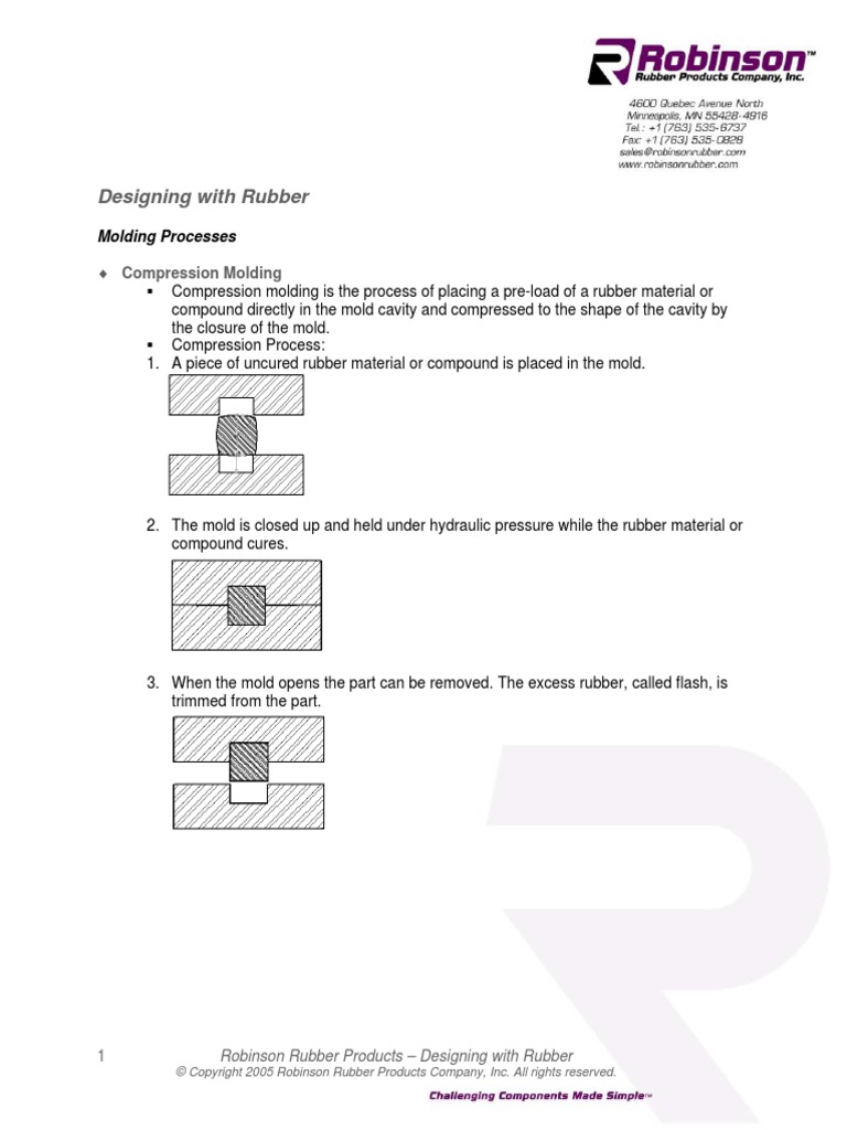 Designing With Rubber | PDF