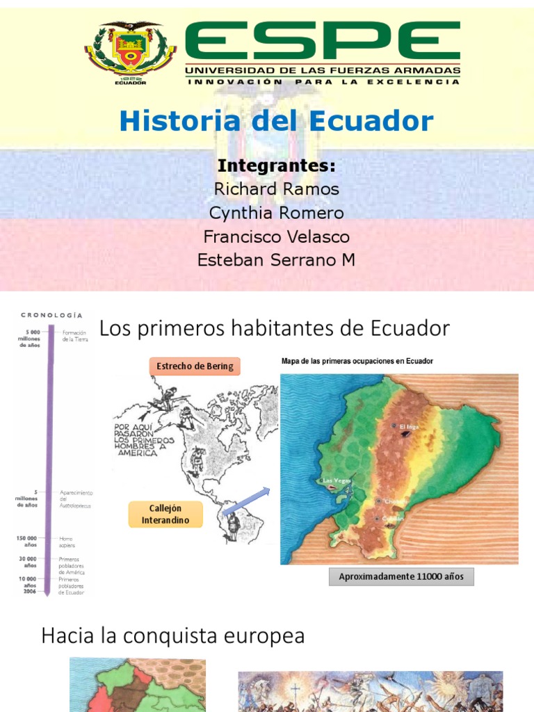 Historia y evolución del Ecuador | PDF | Ecuador | Gobierno