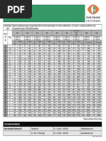 Metric Bolt Torque Table NM - CNCexpo | PDF | Screw | Metalworking