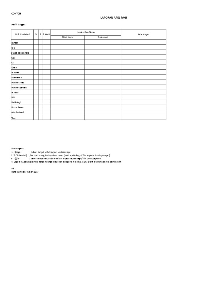 Form Lap Apel Pagi | PDF