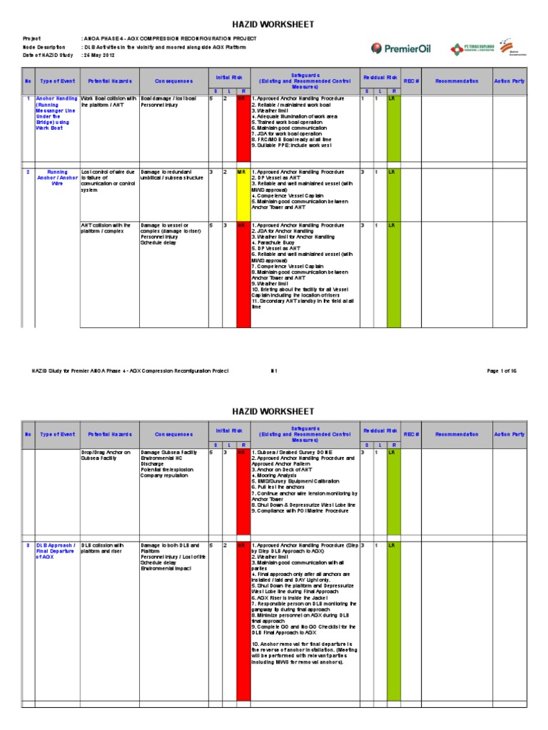 HAZID Worksheet FORM | PDF