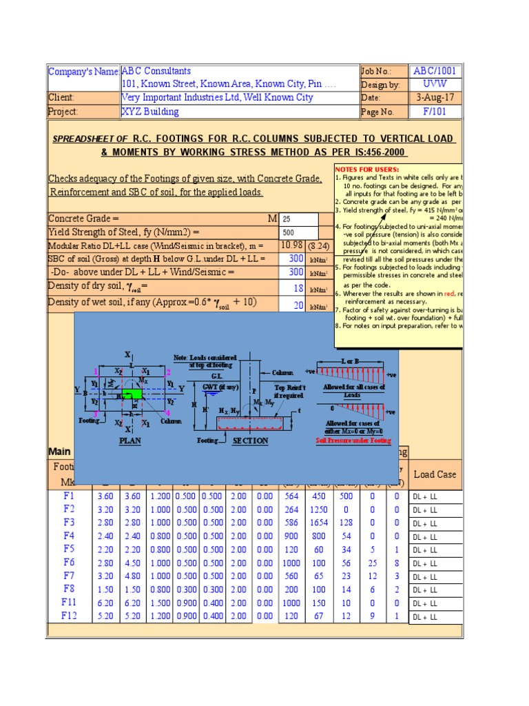 Footing Design | PDF | Strength Of Materials | Concrete