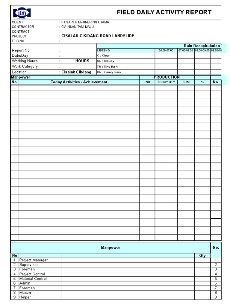 Form Daily Activity Report Industries Business