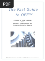 Free OEE Calculator Template Excel Download | PDF