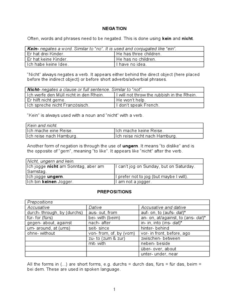 German Language Rules