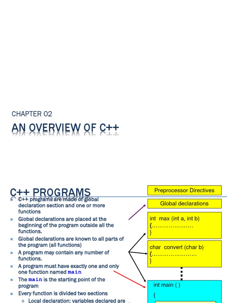 Lecture 02 Basics Of C Pdf Data Type Integer Computer Science 