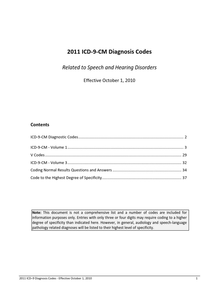 ICD 9 CM Diagnosis Codes | Download Free PDF | International ...