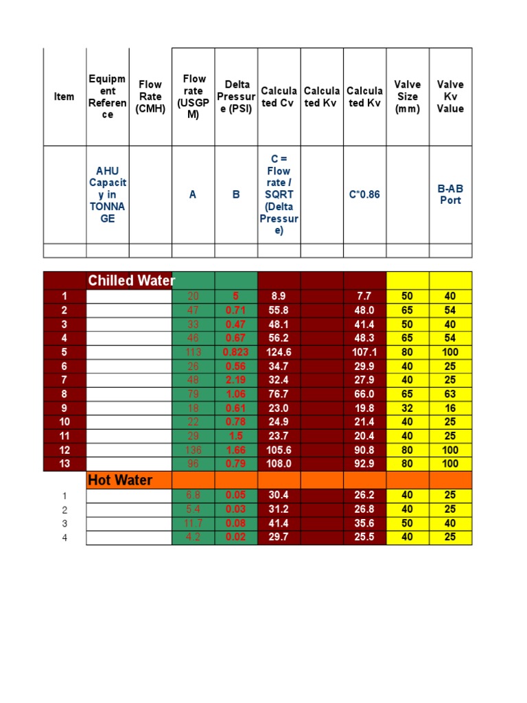 DX Coil Selection - Bec Chemicals | PDF | Hydraulic Engineering | Fluid ...