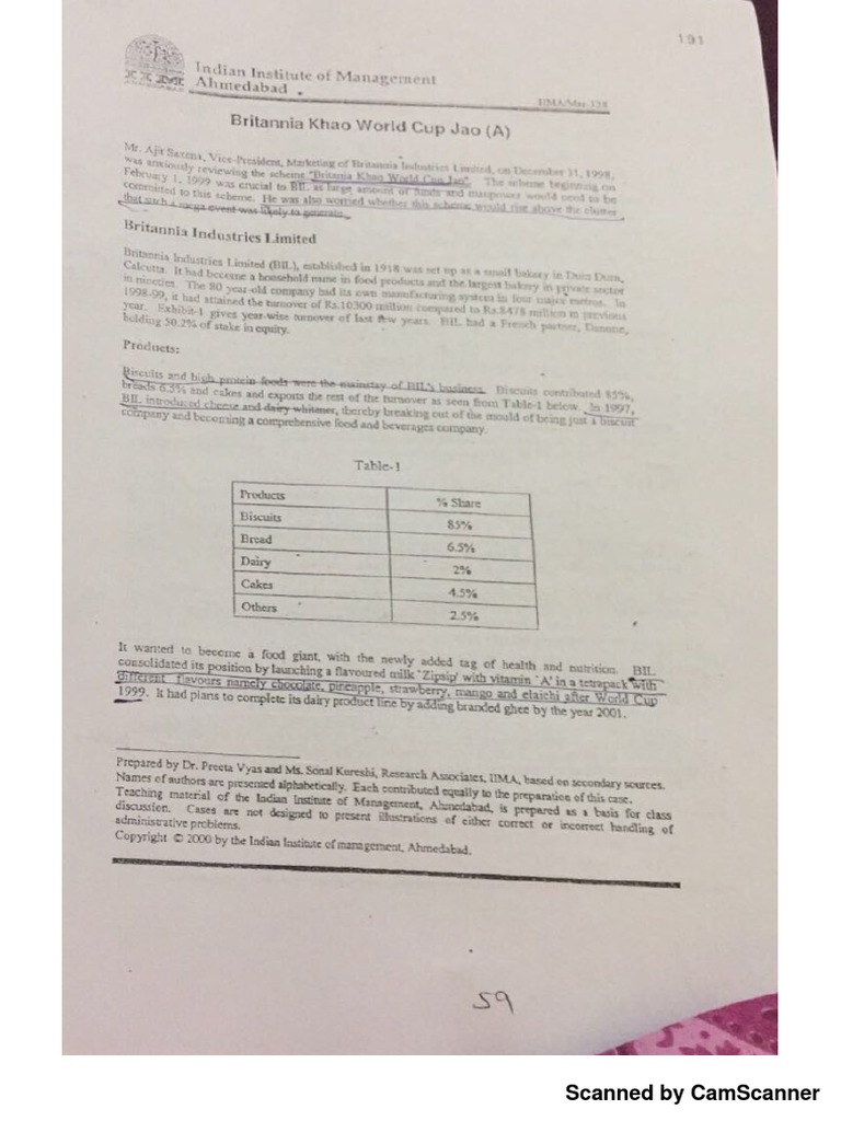 A Collection of Blank Pages Scanned by CamScanner Without Any Apparent ...