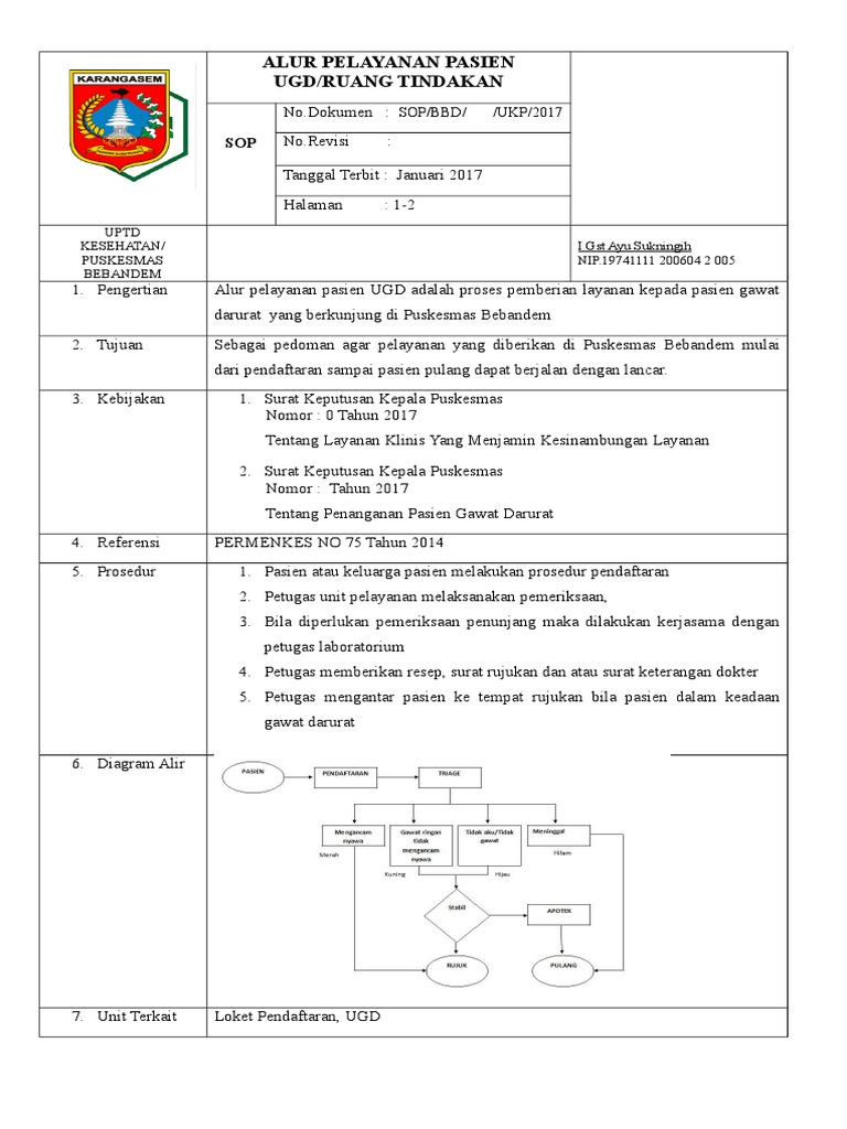 7.1.4.a1 Sop Alur Pelayanan Ugd | PDF