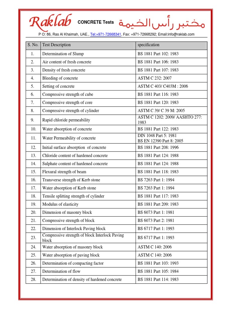 Concrete Testing Methods and Specifications for Properties Including ...