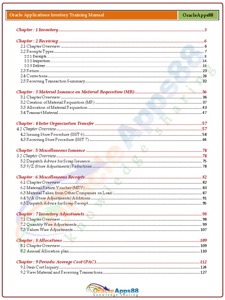 Oracle Inventory Training Manual | PDF | Oracle Database | Inventory