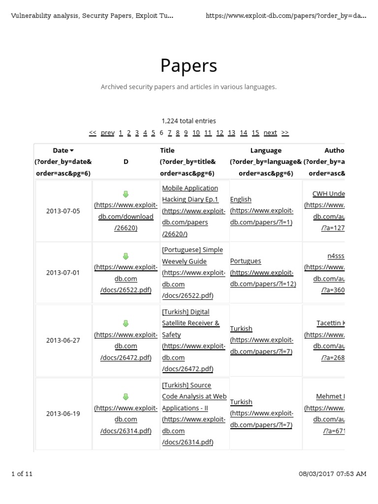 Papers | PDF | Exploit (Computer Security) | Vulnerability (Computing)
