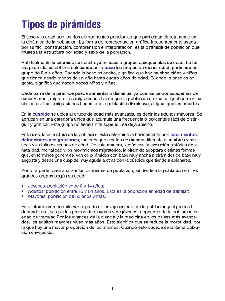 tipos_de_piramides.pdf