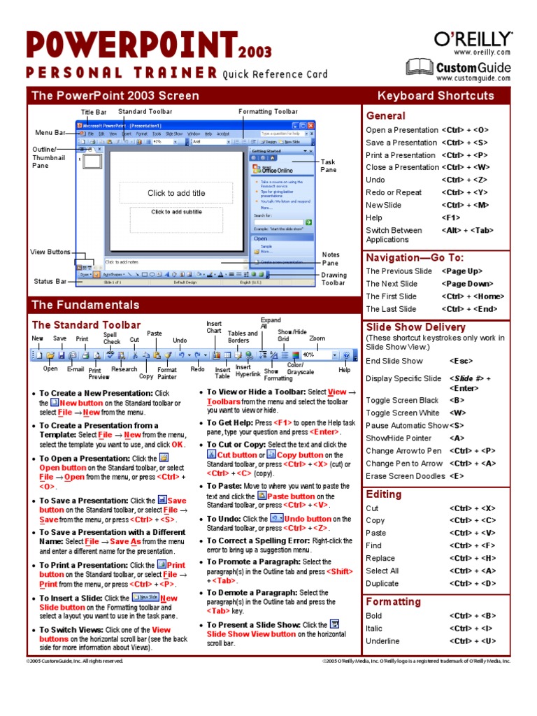 Power Point 2003 Quickref | PDF