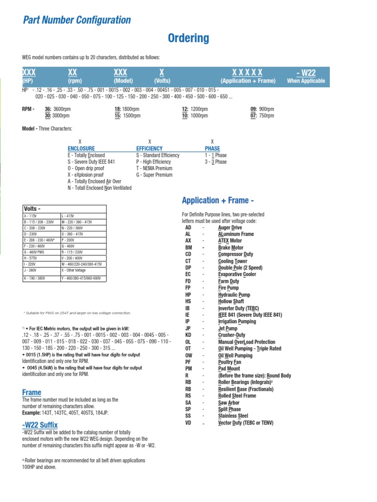 WEG Part Number Configuration Weg Motors Usapnconf Quick Guide English ...