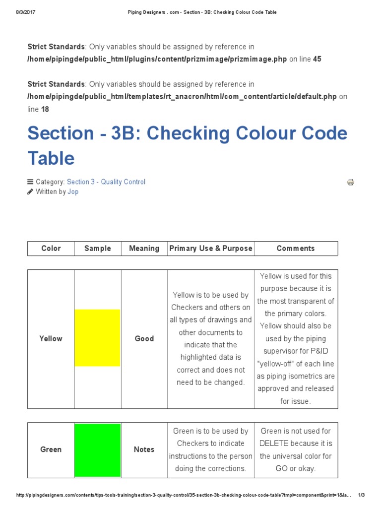Piping Designers - Deliverables Revision Color Code | PDF | Yellow | Color