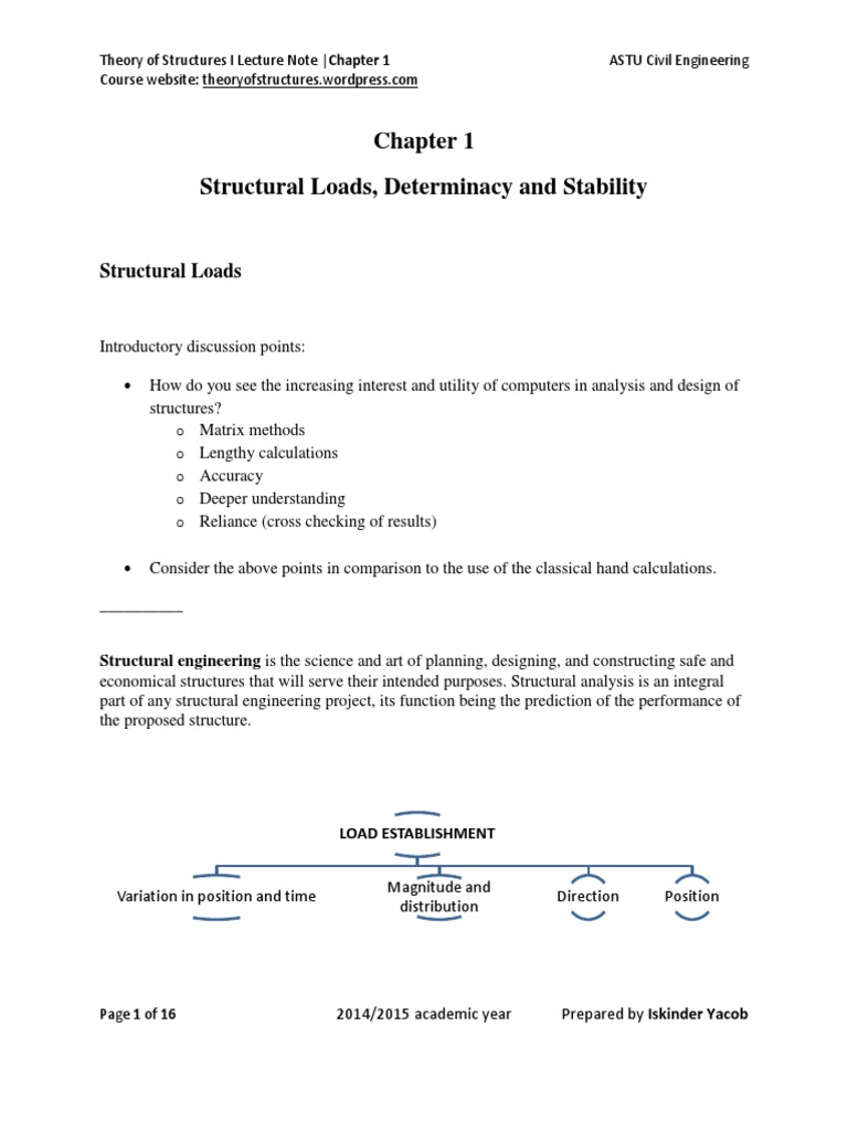 Chapter 1 Structural Loads Determinacy and Stability | PDF | Structural ...