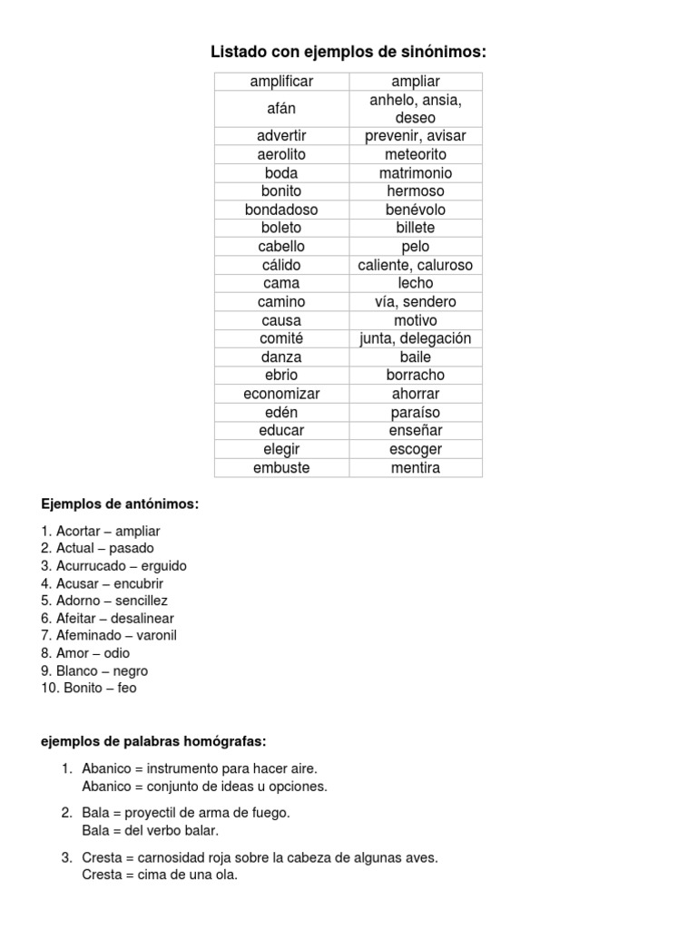 Listado Con Ejemplos de Sinónimos