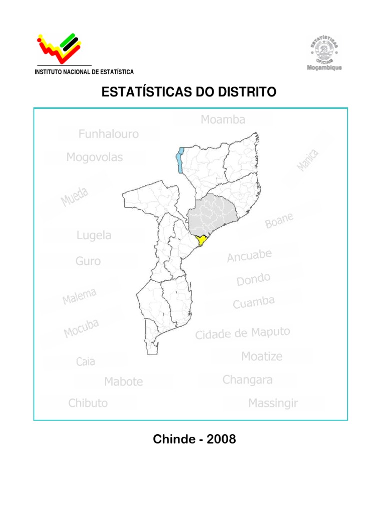 Distrito de Chinde | Ministério (Departamento de Governo) | Informação
